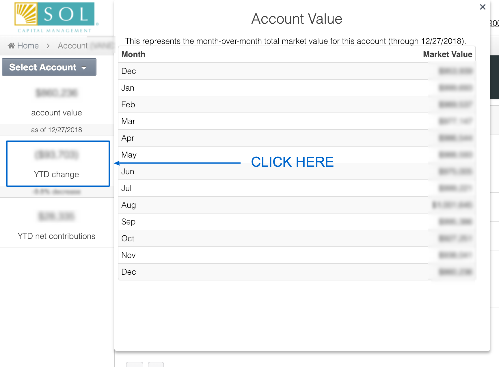 Navigating the New SOL Capital Portal - SOL Capital Management, Inc.