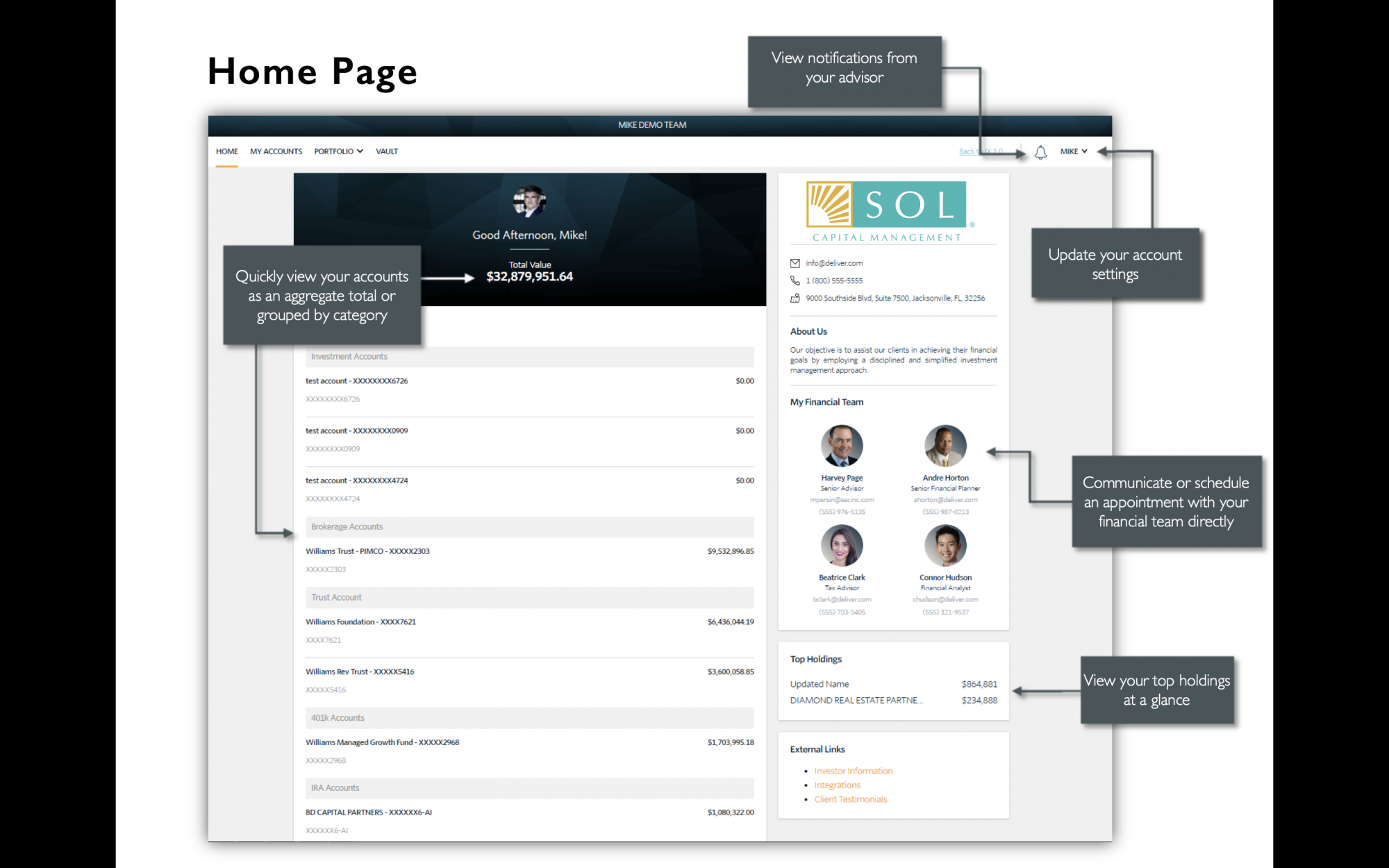 Navigating the Advanced SOL Capital Portal